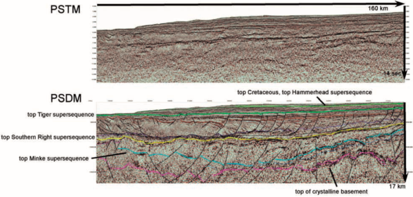 New insights into Australia’s Bight Basin - GeoExpro