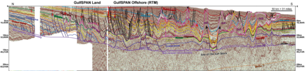 The only complete regional perspective - GeoExpro