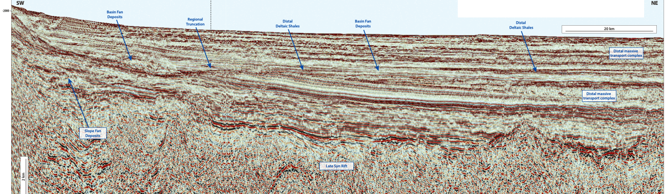 Foz do Amazonas Basin: latest exploration enhances prospectivity - GeoExpro