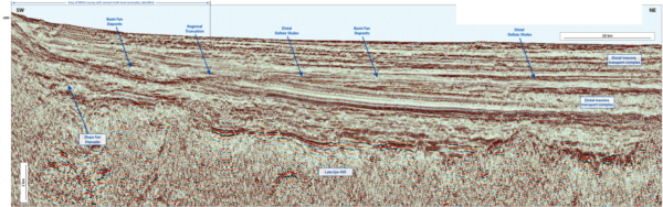 Foz do Amazonas Basin: latest exploration enhances prospectivity - GeoExpro