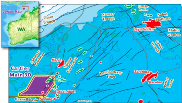 Beyond the Puffin: applying modern processing workflows in the Vulcan ...