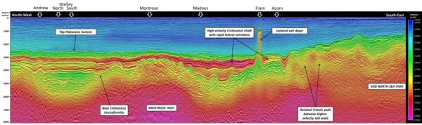 UK Continental Shelf: Raising the bar for regional 3D seismic in the ...