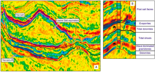 The Namibe Basin: a clearer Image - GeoExpro