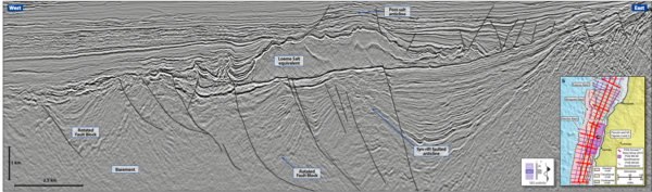The Namibe Basin: a clearer Image - GeoExpro