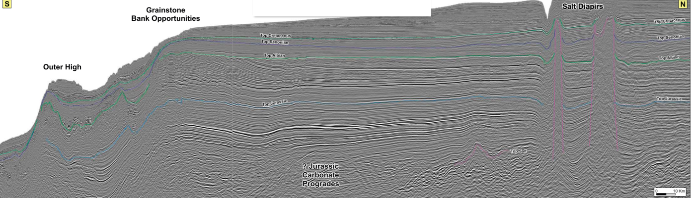 Revealing future opportunities within the Southern MSGBC Basin - GeoExpro