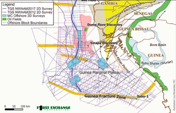 Revealing future opportunities within the Southern MSGBC Basin - GeoExpro