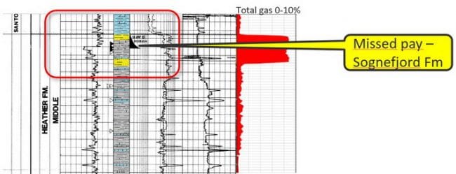 Prime example of “missed pay” - GeoExpro