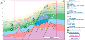 The MSGBC Basin: Where is the next hydrocarbon discovery? - GeoExpro