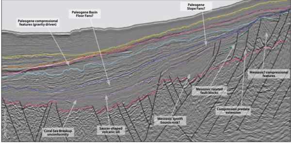 Exploring Papua New Guinea - GeoExpro