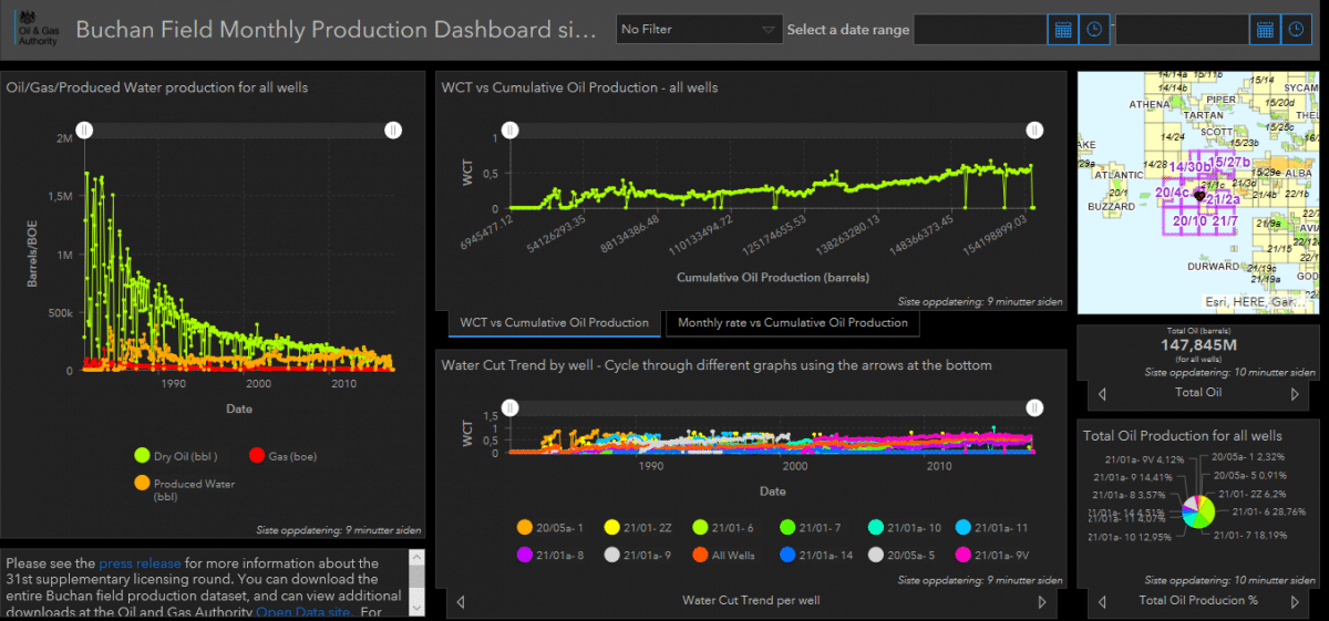 Buchan Area Round is open - GeoExpro