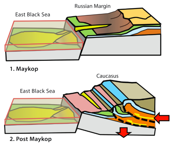De-risking a turkish delight - GeoExpro