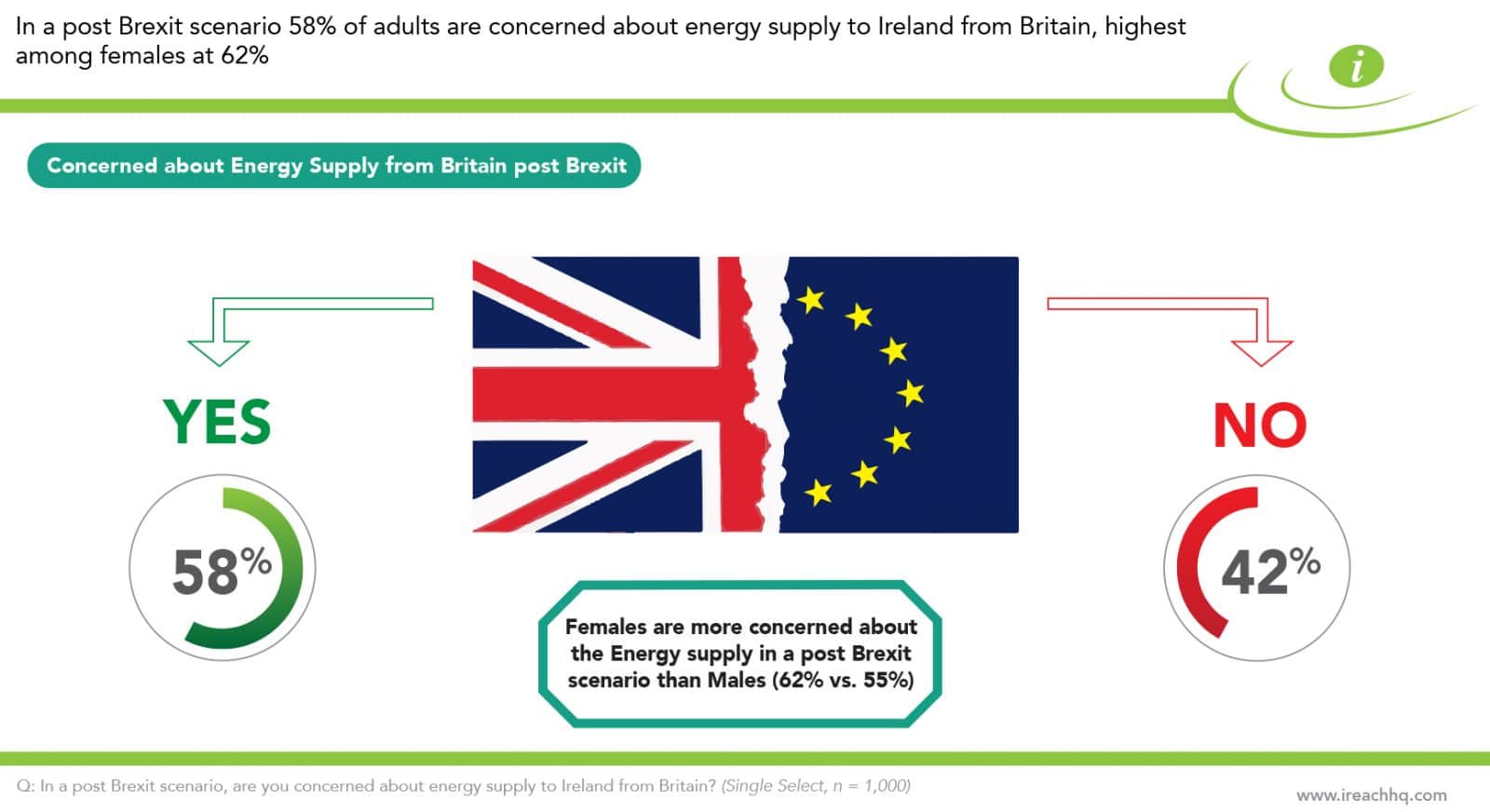 Ireland’s oil exploration – do we really see the end of it? - GeoExpro