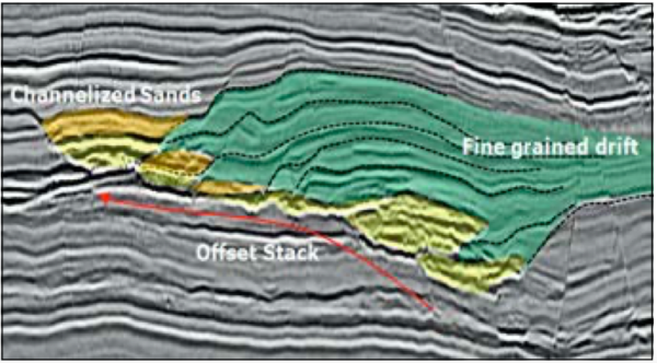 2019 bid round treasures exposed by ocean currents - GeoExpro