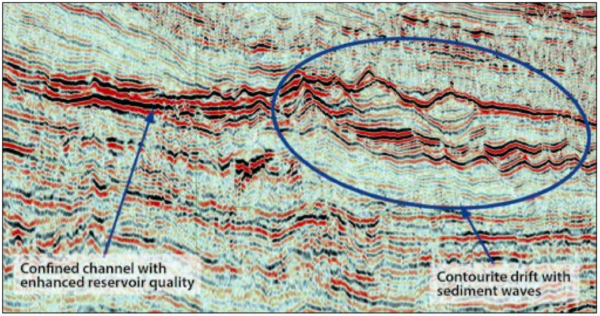 2019 bid round treasures exposed by ocean currents - GeoExpro