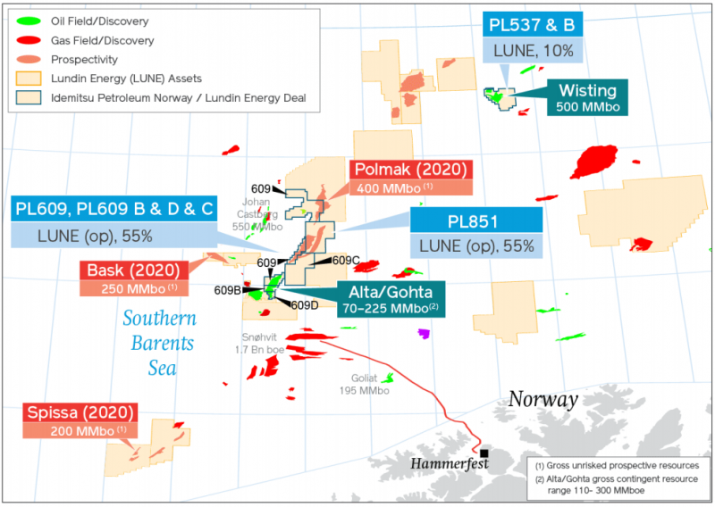 Lundin acquires Barents Sea portfolio from Idemitsu Petroleum Norge ...