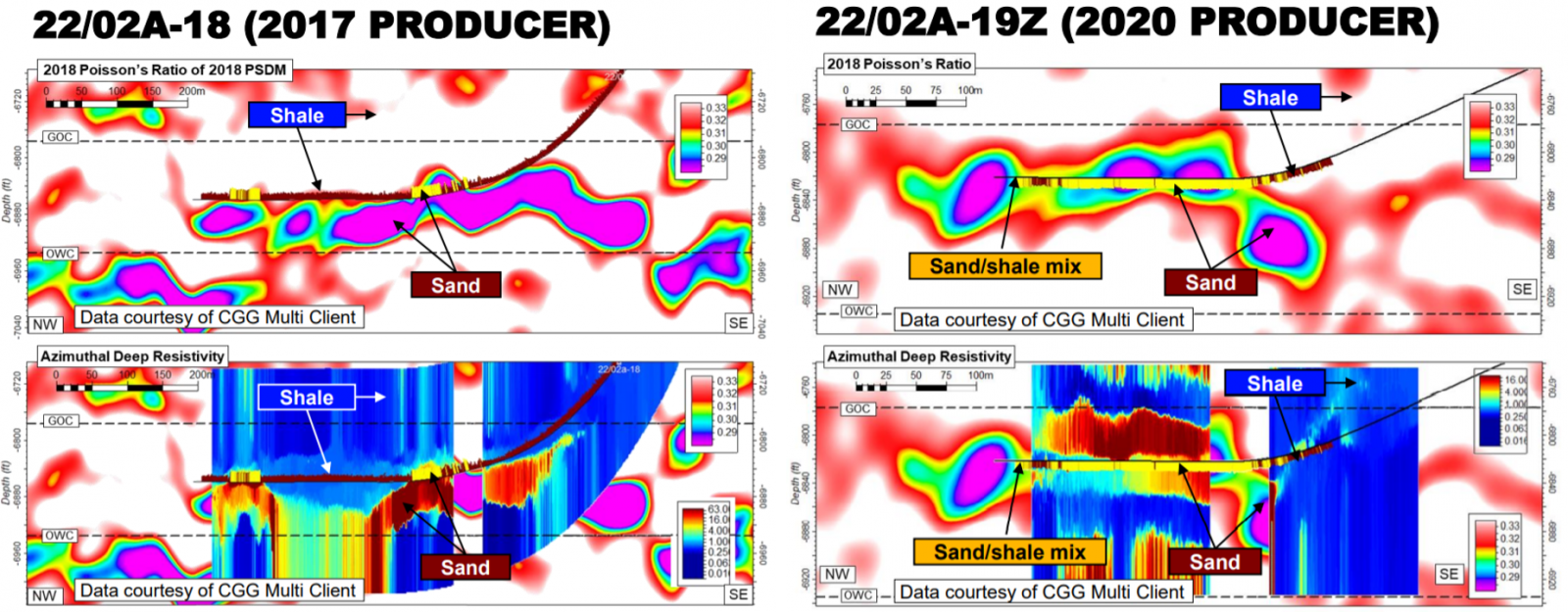 The sand injectite field that keeps on giving - GeoExpro