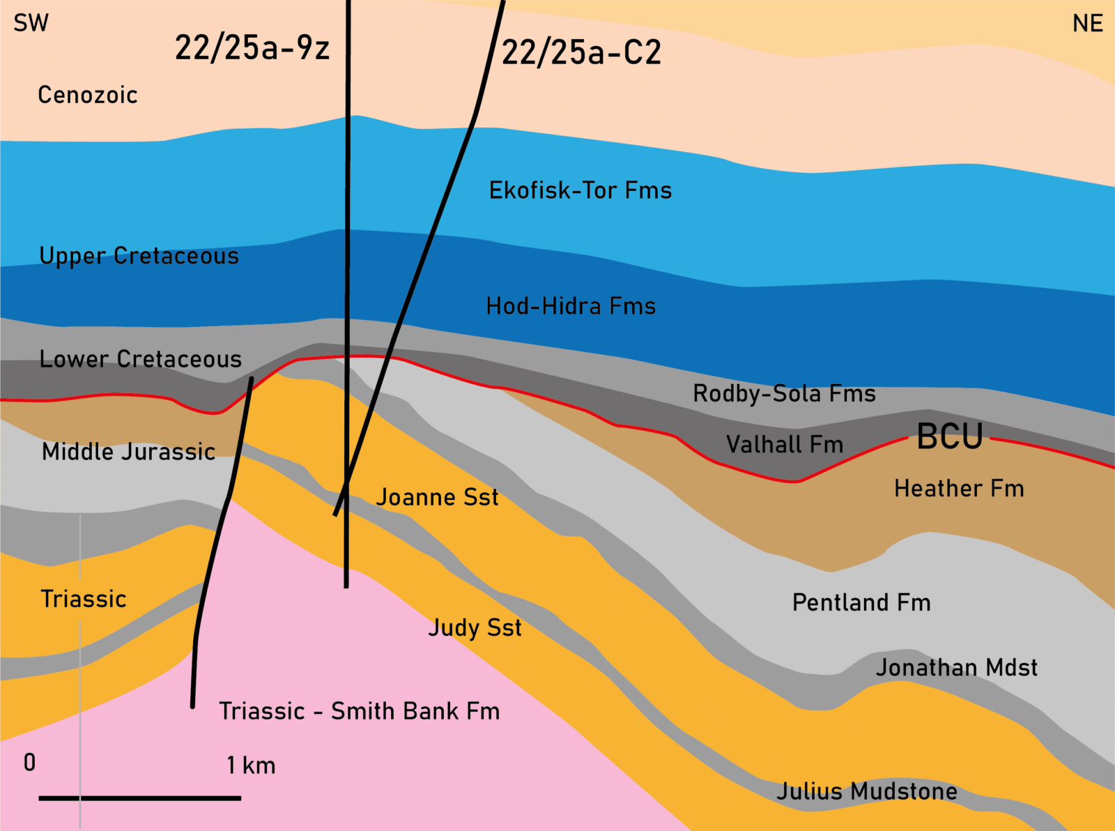 The field with the drill centre offset from the reservoir crest - GeoExpro
