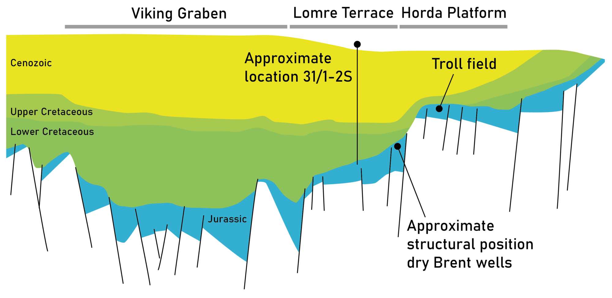 How “frontier” can exploration in a mature area be? - GeoExpro
