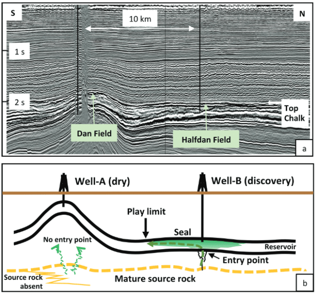 Is there another Halfdan in the Danish North Sea? - GeoExpro