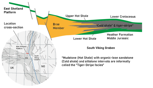 A frontier play in a mature basin – the Kimmeridge Clay - GeoExpro