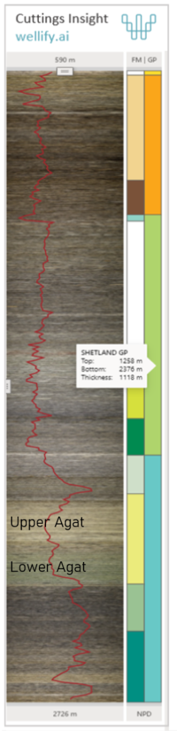 A well's headshot - GeoExpro