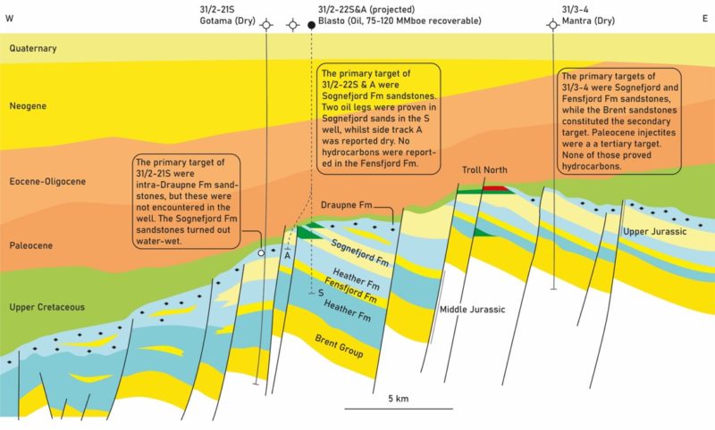North of Troll area delivers again - GeoExpro