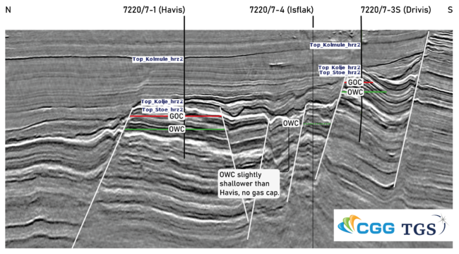 Equinor hits oil in Barents Sea - GeoExpro