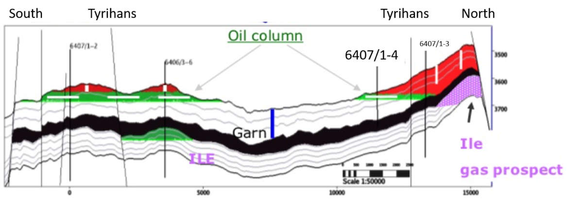 The development well that became an exploration well - GeoExpro