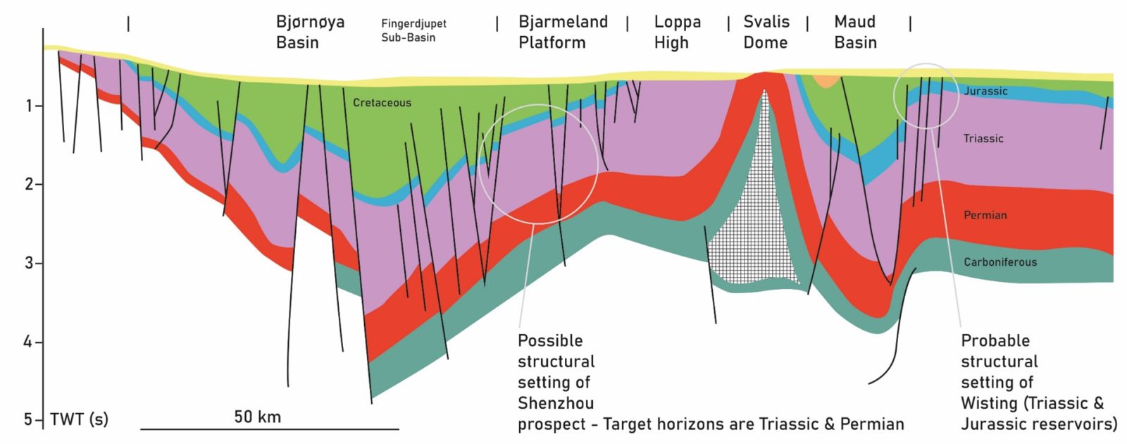 Another opportunity for the Barents Sea - GeoExpro