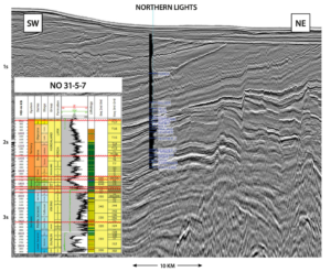 Countdown to CCS - GeoExpro