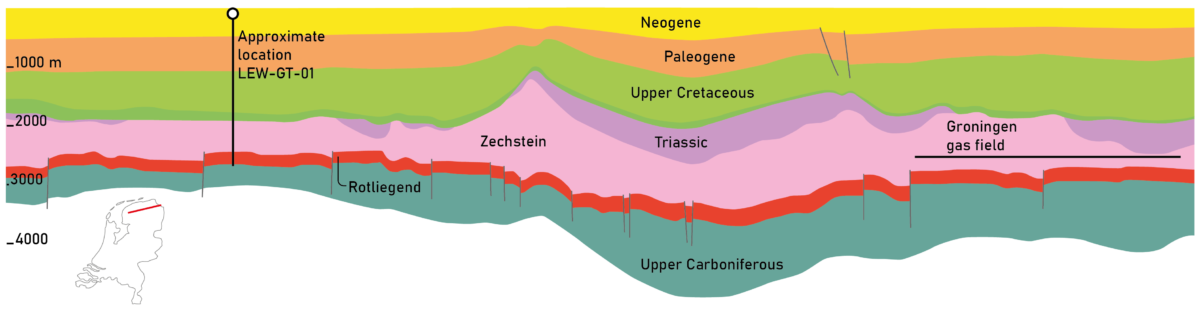 Shell drills for geothermal energy in the Netherlands - GeoExpro
