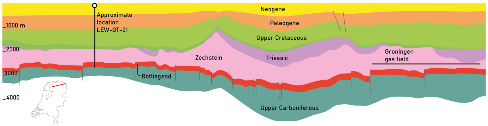 What went wrong in Leeuwarden? - GeoExpro
