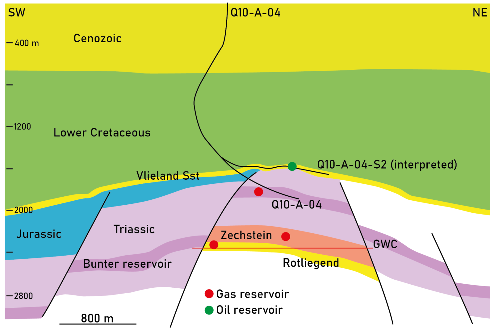 An oil appraisal campaign at the first Dutch offshore gas discovery ...