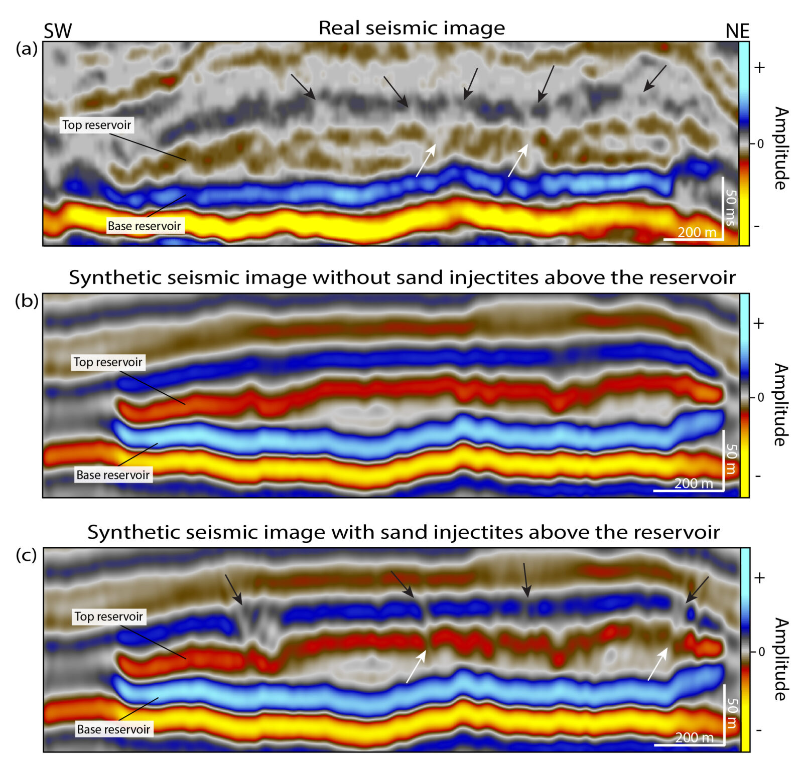 Identifying thin sand injectites to prevent drilling issues - GeoExpro