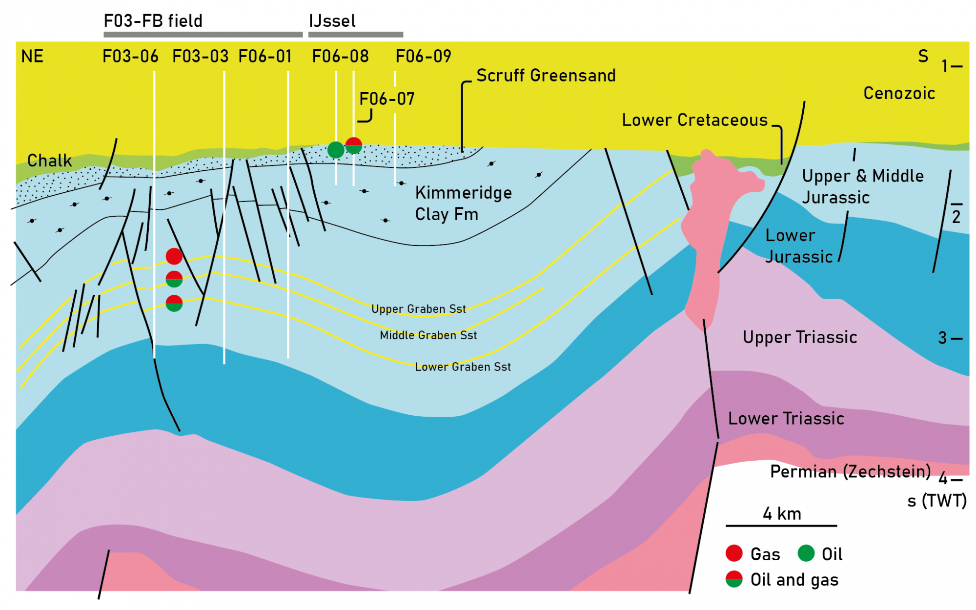 ONE-Dyas spuds second appraisal well at IJssel - GeoExpro