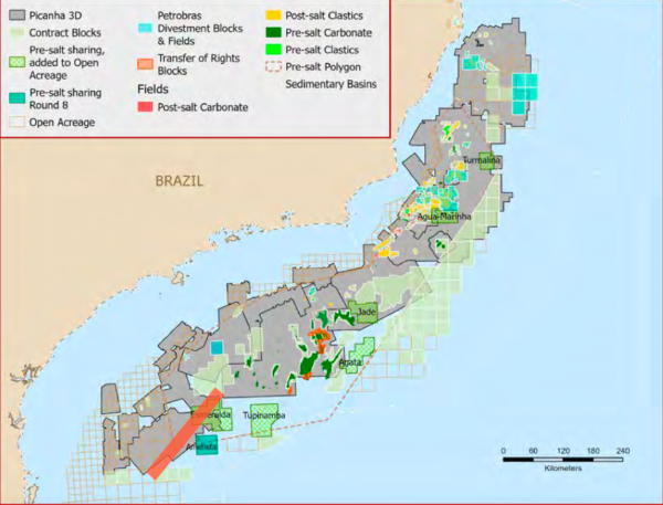 Unifying offshore Brazil: from the Abimael propagator to the Abrolhos ...