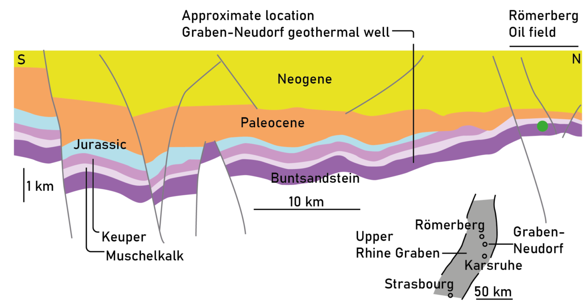 Will there be another oil discovery with the latest geothermal project ...