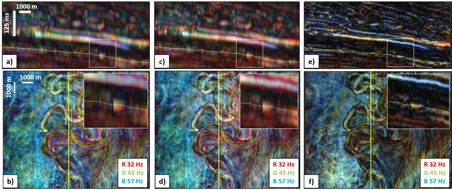 Maximising The Potential Of Seismic Expressions Geoexpro