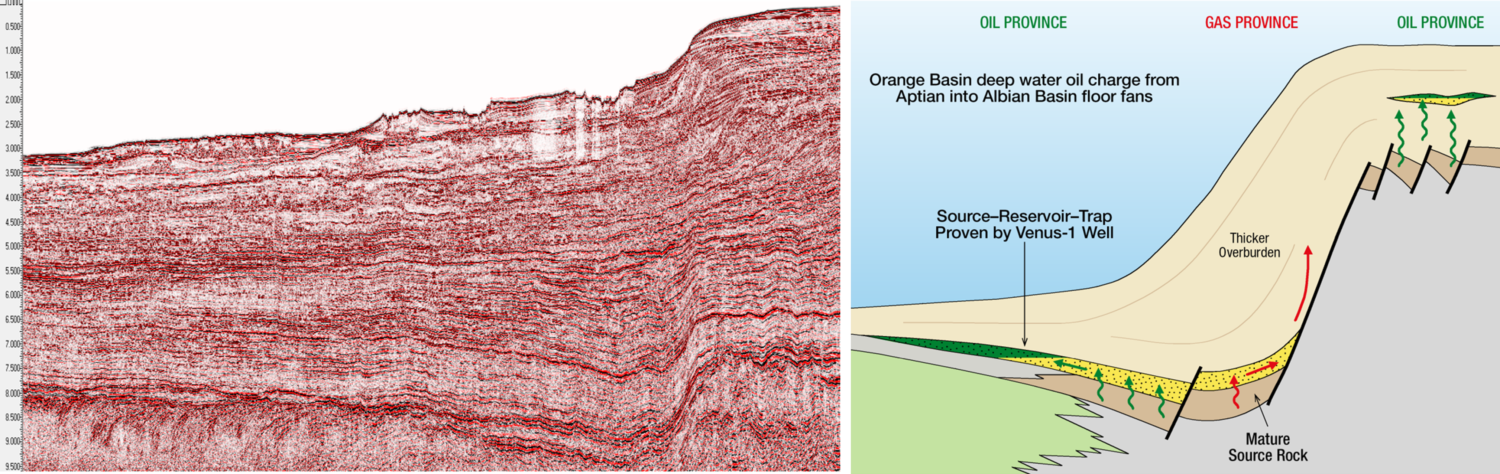 The Gateway to India: OALP-IX Offers Industry Access to East India’s ...