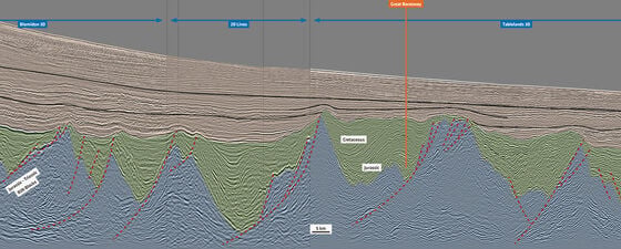 The Greater Orphan Basin: Unraveling Newfoundland’s Emerging Energy ...