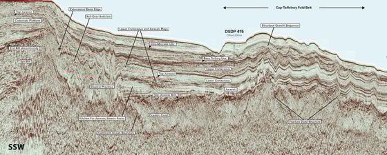 New Seismic Data from Morocco Reveals Fascinating Geological Insights ...