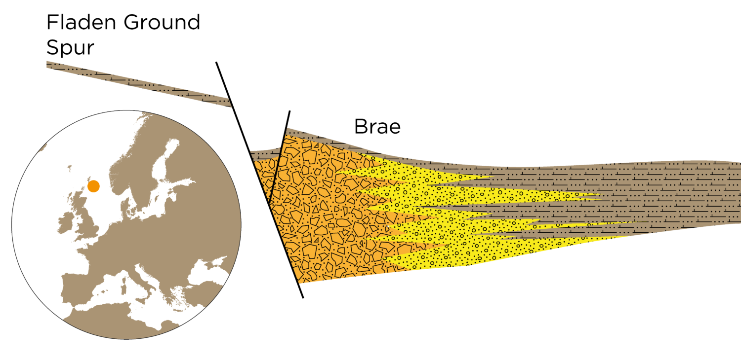 The Best of Brae - GeoExpro