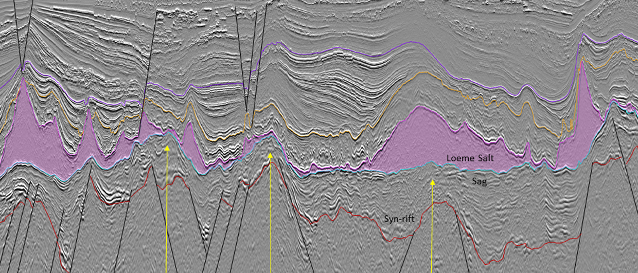 Angolan Kwanza Basin – Expanding Proven Opportunities - GeoExpro
