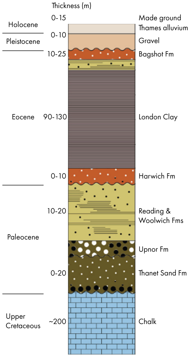 Revolutionising shallow geothermal borehole drilling - GeoExpro
