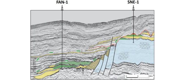 Fans of Senegal… - GeoExpro