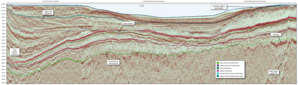 Caspian Sea: Frontier exploration in the middle Caspian basin - GeoExpro