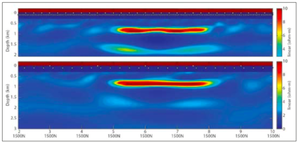 Towed streamer EM for success - GeoExpro