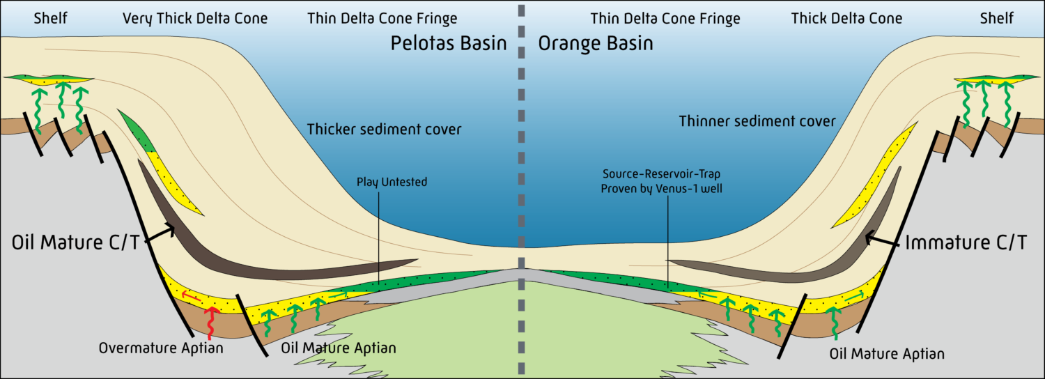 “Cryptic Seismic Clues: Hunting for another source rock in the South Atlantic” - GeoExpro