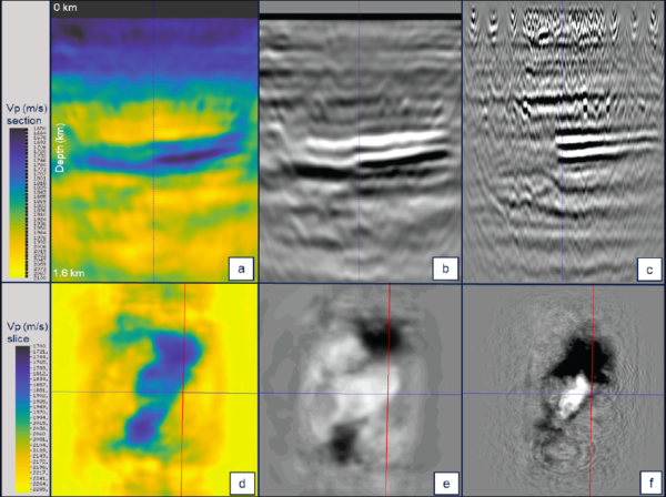 FWI Imaging under complex geological anomalies - GeoExpro