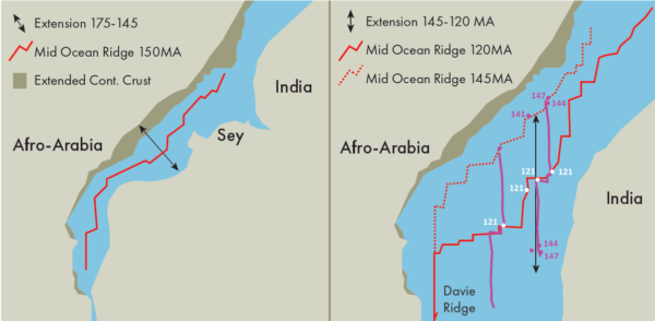 Somalia: The final frontier? - GeoExpro